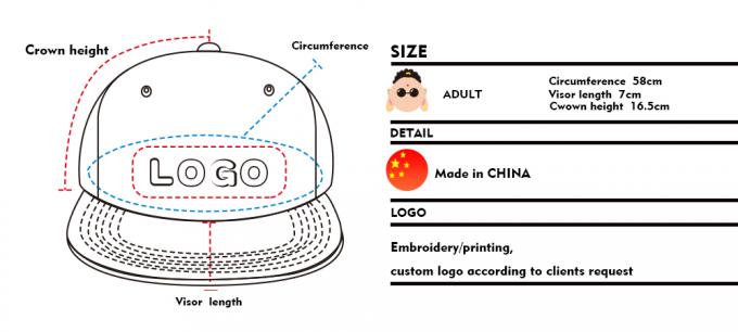 High End Printed Baseball Caps Sports Hats For Men Flat Or Curved Visor